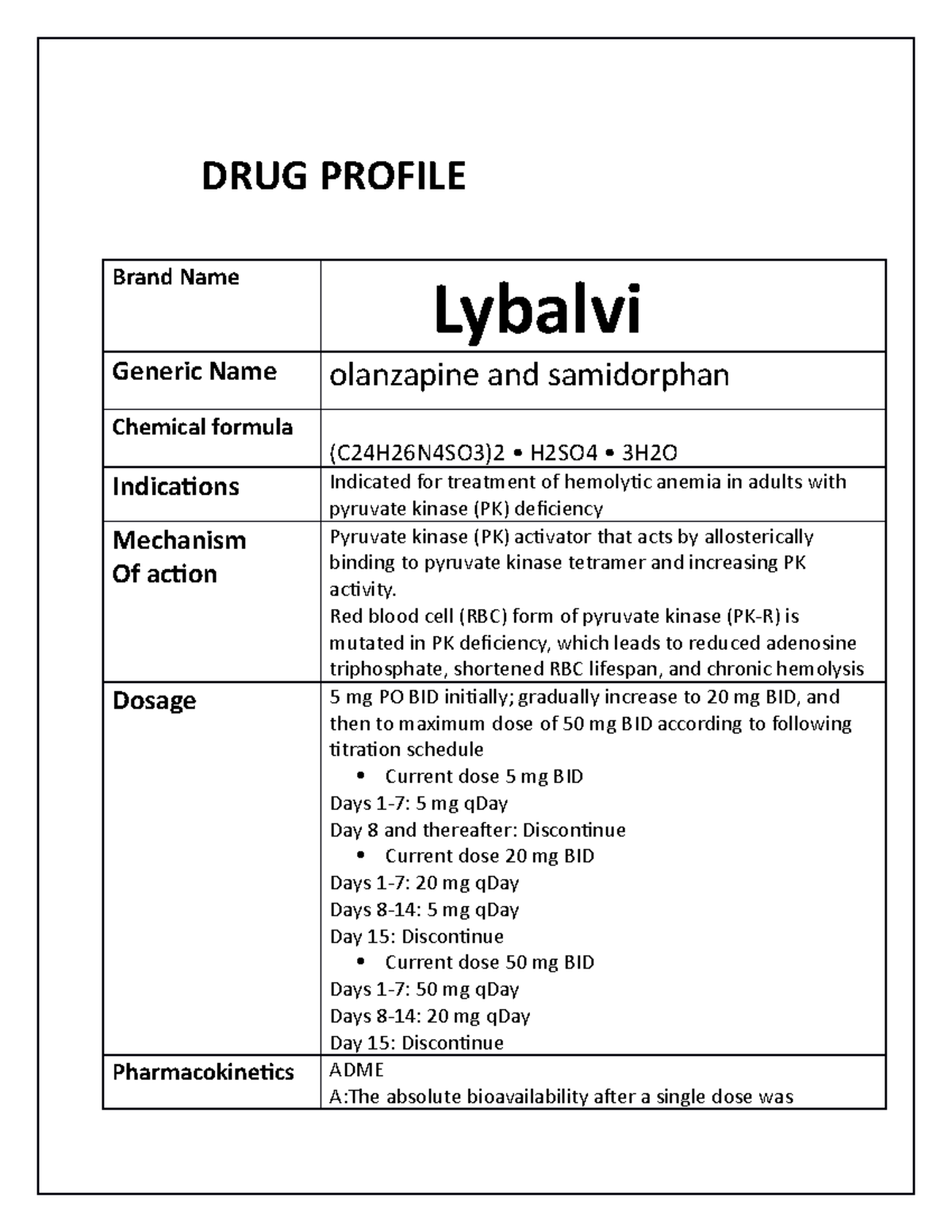Drug profile 3 - DRUG PROFILE Brand Name Lybalvi Generic Name ...