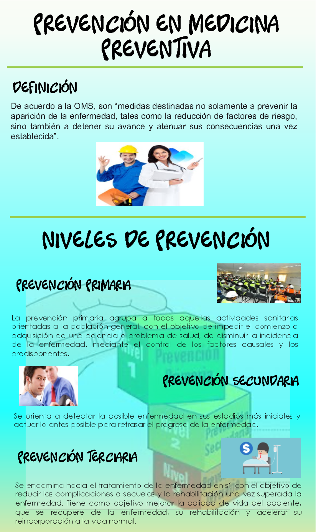 Infografía - Autorreporte de condiciones de salud - De acuerdo a la OMS ...