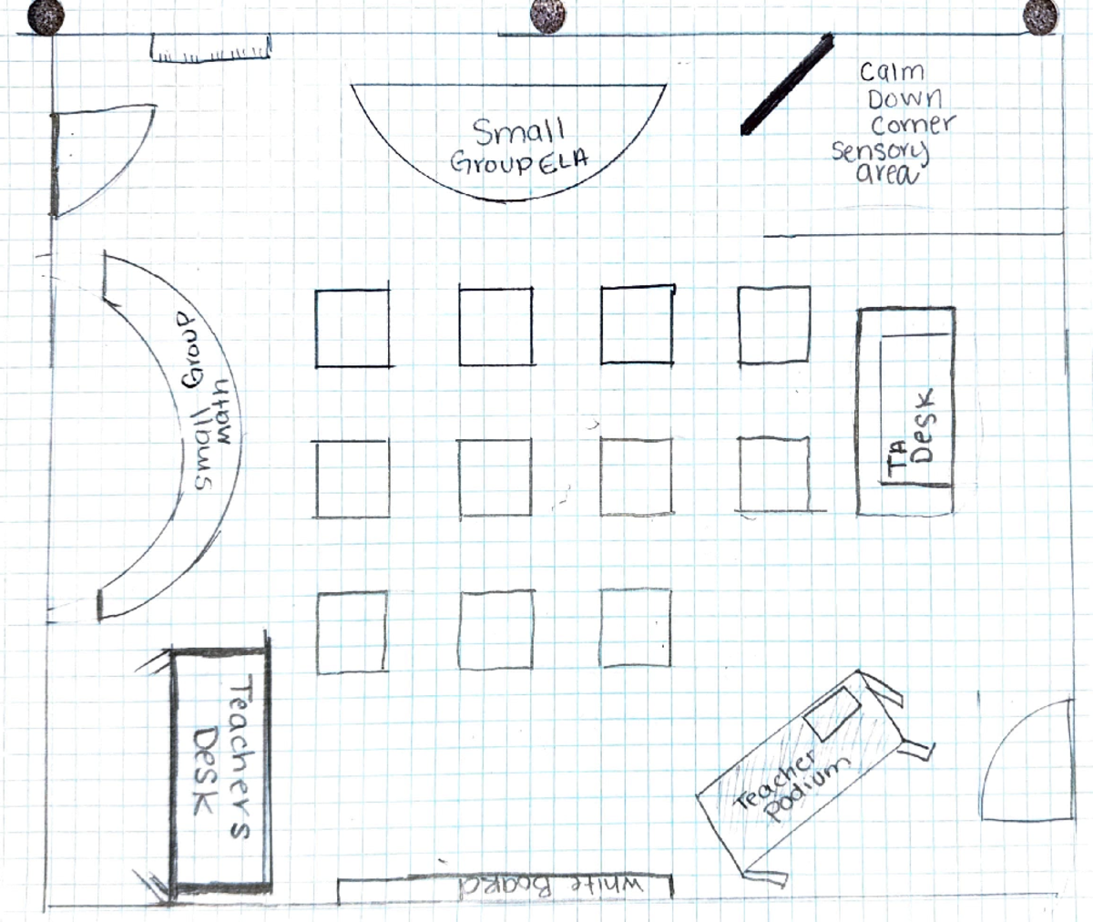 Classroom layout copy - D268 - .. ~ (l.) ~ s E'?($ 0- 000~ I u O u fd ...