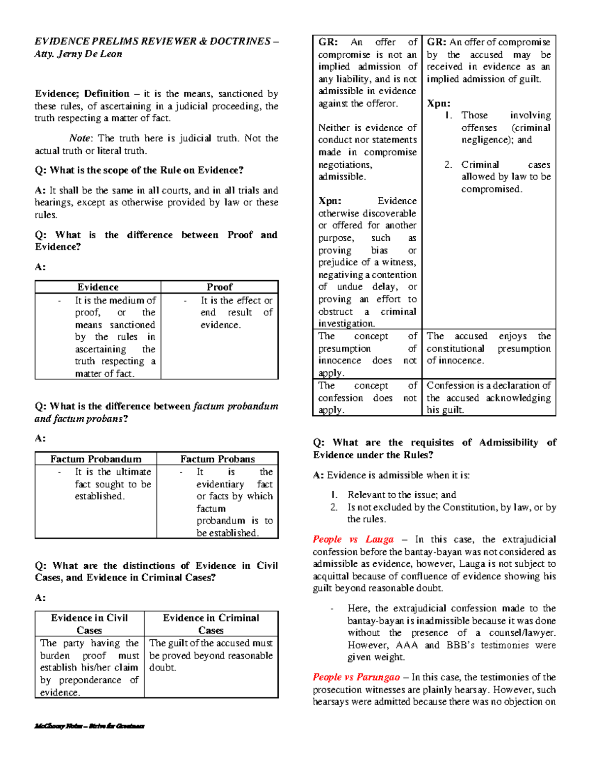 Evidence Prelims Reviewer - EVIDENCE PRELIMS REVIEWER & DOCTRINES ...