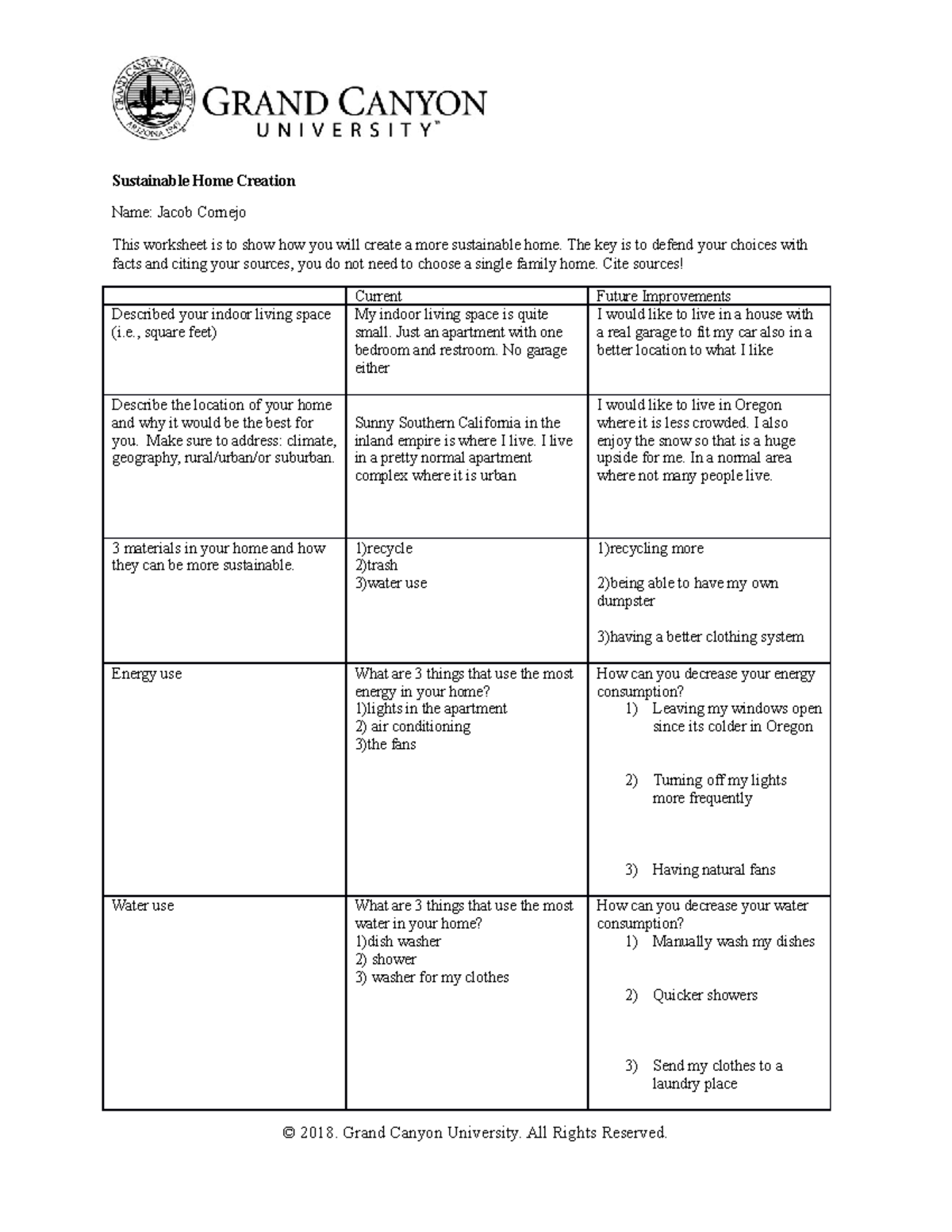 Sustainable - course - Sustainable Home Creation Name: Jacob Cornejo ...