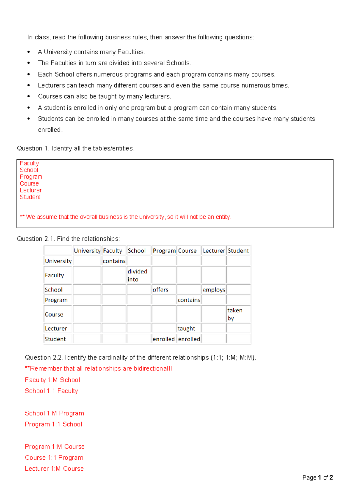 Class Activity 2 memo - In class, read the following business rules, then answer the following ...
