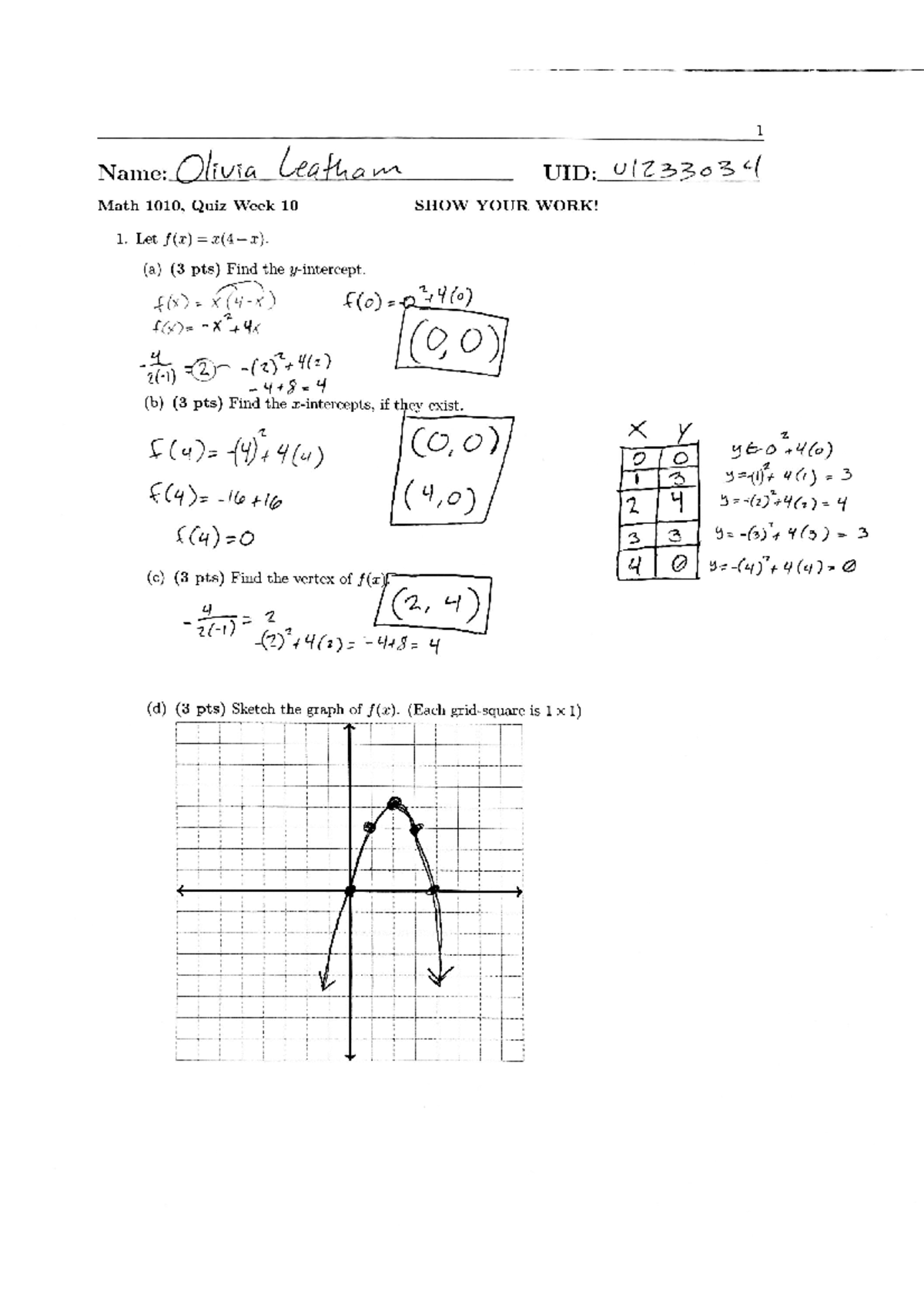 Completed quiz 10 - complete quiz 10 about graphing - MATH 1010 - Studocu