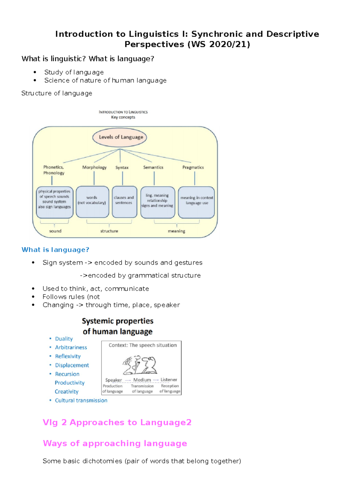 Introduction to Linguistics I neeeeeeeew - Introduction to Linguistics ...