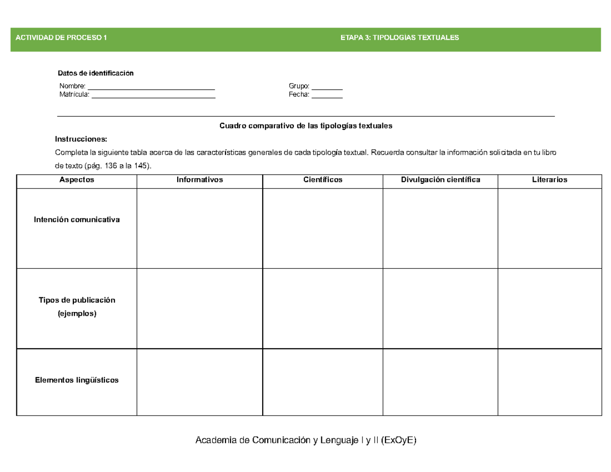 Actividad de Proceso 1 - ppppppppppppppp - ACTIVIDAD DE PROCESO 1 ETAPA ...