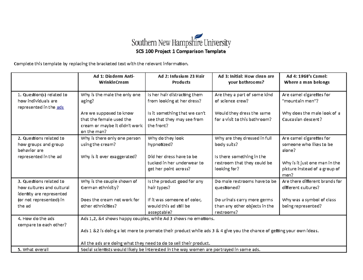 SCS 100 Module 1 Project 1 - SCS 100 Project 1 Comparison Template ...