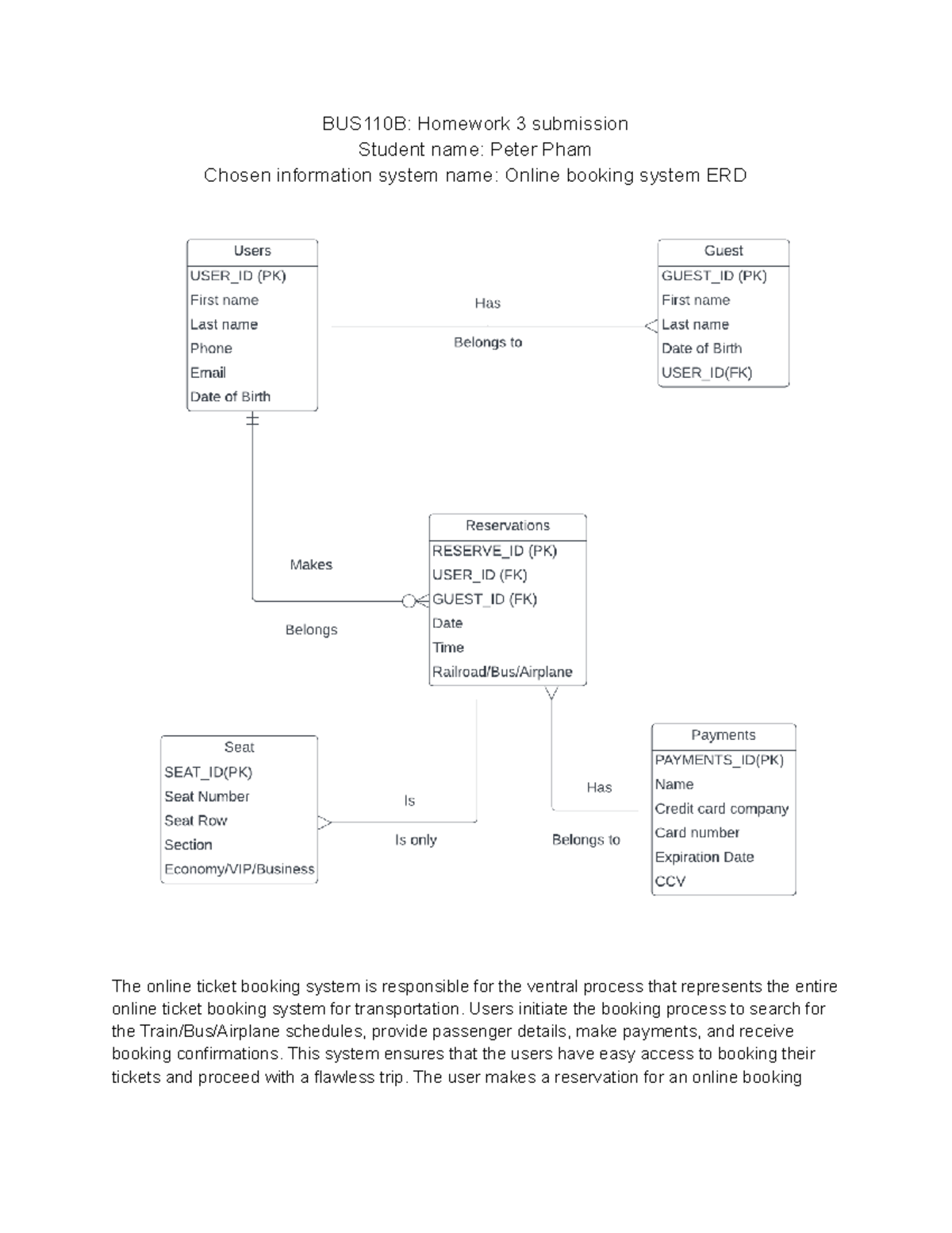 ERD HW #3 - Drawing a ERD for one of the programs - BUS110B: Homework 3 ...