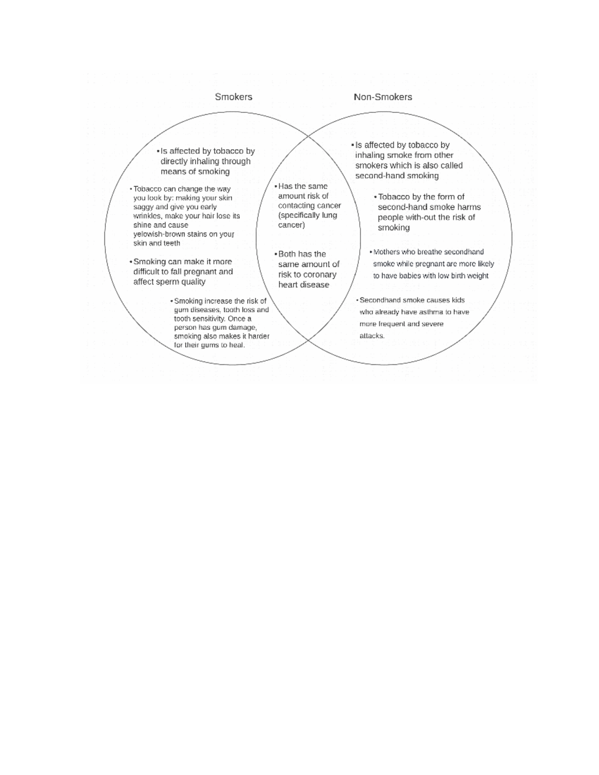 Health - smokers and non smokers - Senior High School - Studocu