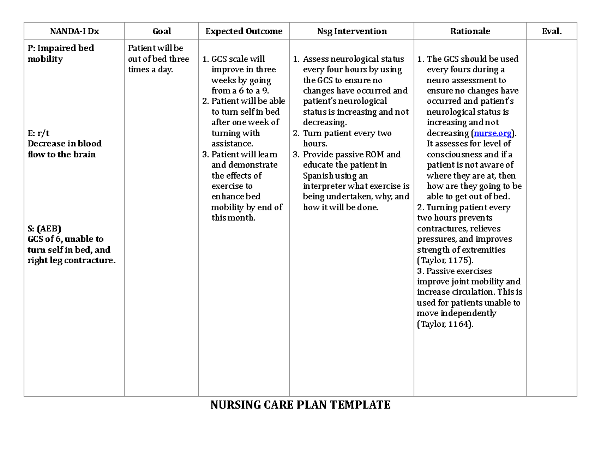 Care Plan #2 Chronic Respiratory Failure - NURSING CARE PLAN TEMPLATE NANDA-I Dx Goal Expected ...