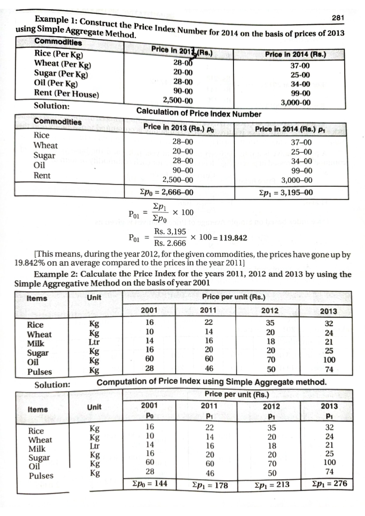 Index numbers - BCom Strategic Finance Honours - Studocu