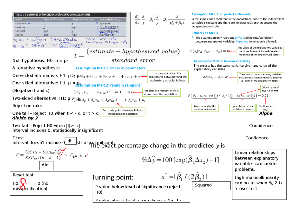 ECON2041 formula sheet - Null hypothesis: H0: μ = μ 0 Alternative ...