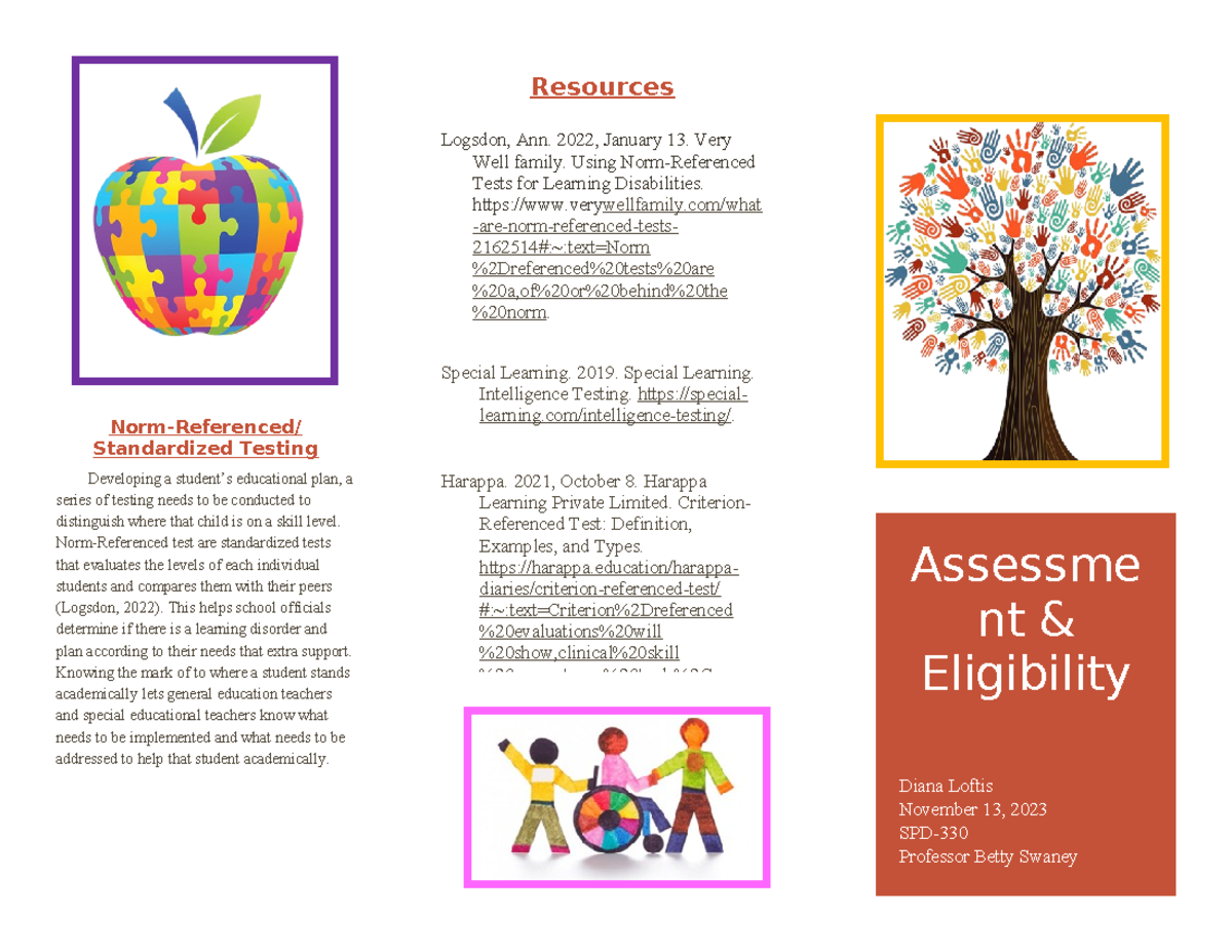 SPD-330Assessmentand Eligibility - Norm-Referenced/ Standardized ...