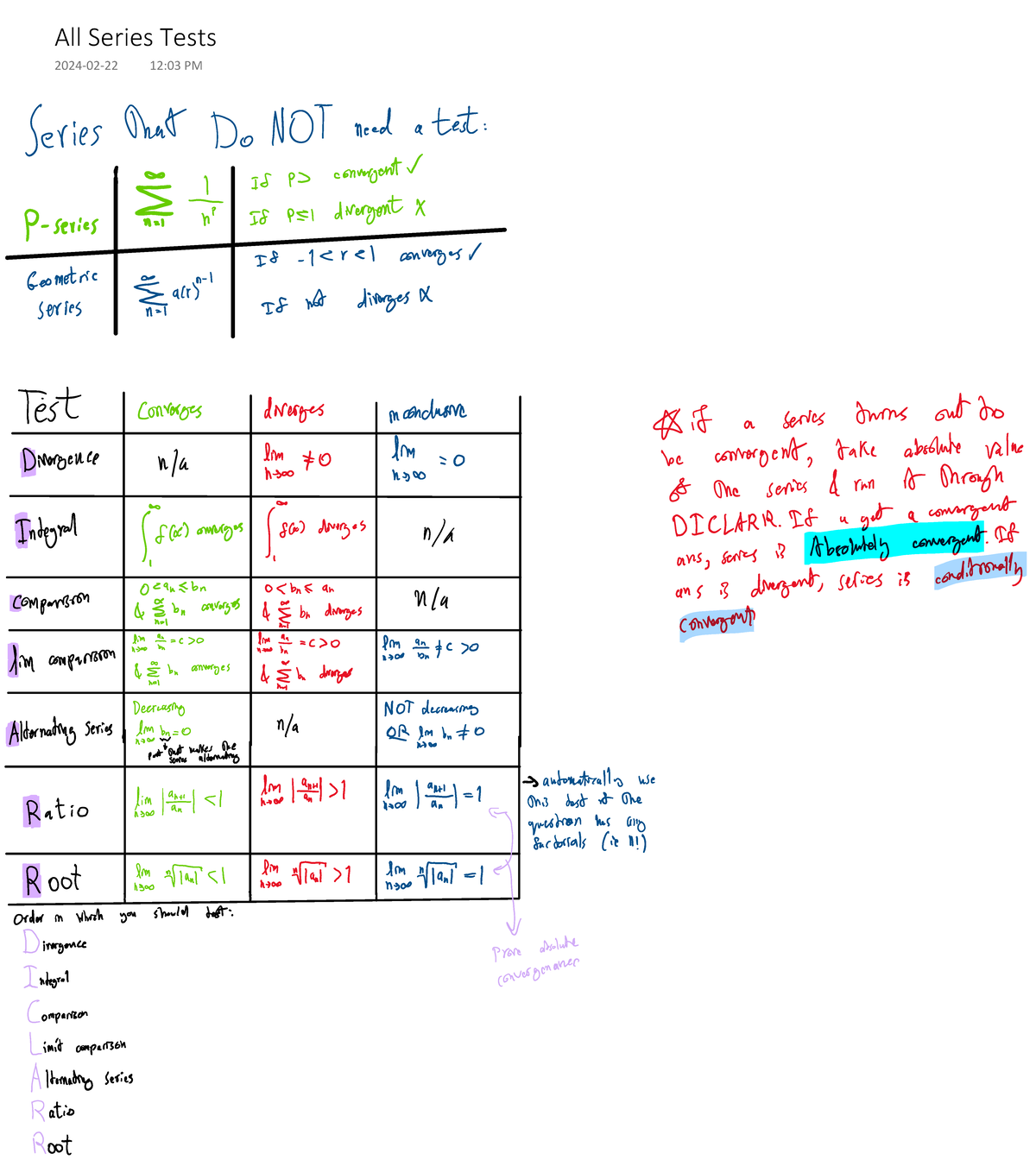 All Series Tests - Calculus 1301A/B - All Series Tests 2024 - 02 - 22 ...