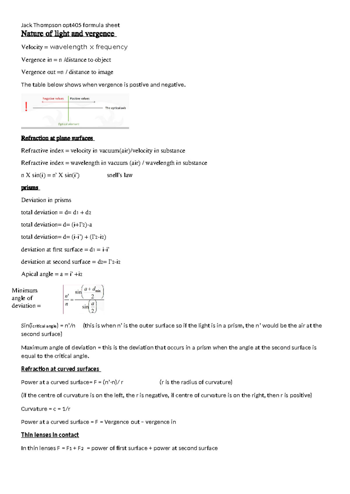 Formula sheet new - optic questions - Nature of light and vergence ...