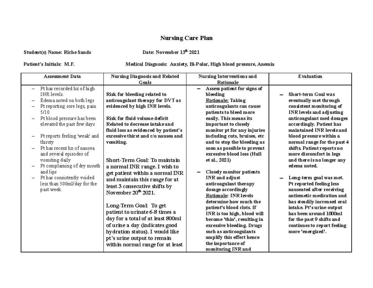 Nursing Care Plan - Maternity - NRSG 23 - Studocu