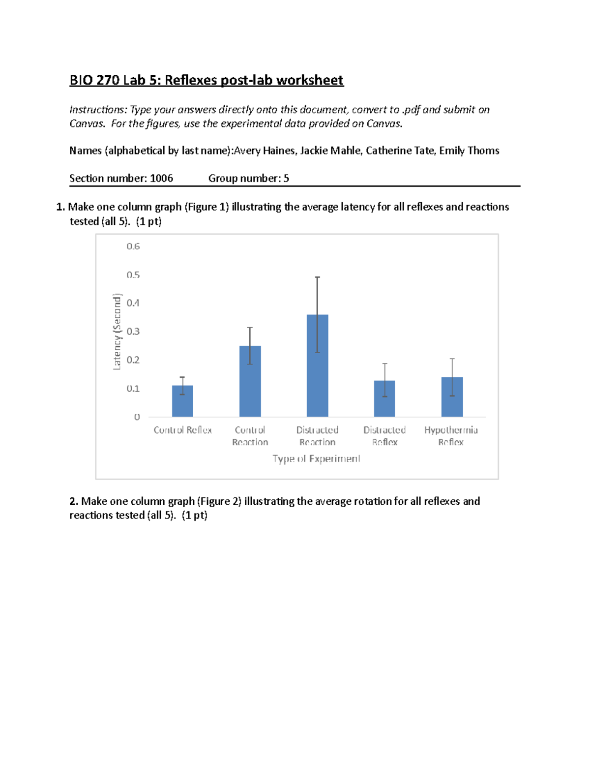 BIO 270 Lab 5 - reflex lab - BIO 270 Lab 5: Reflexes post-lab worksheet ...