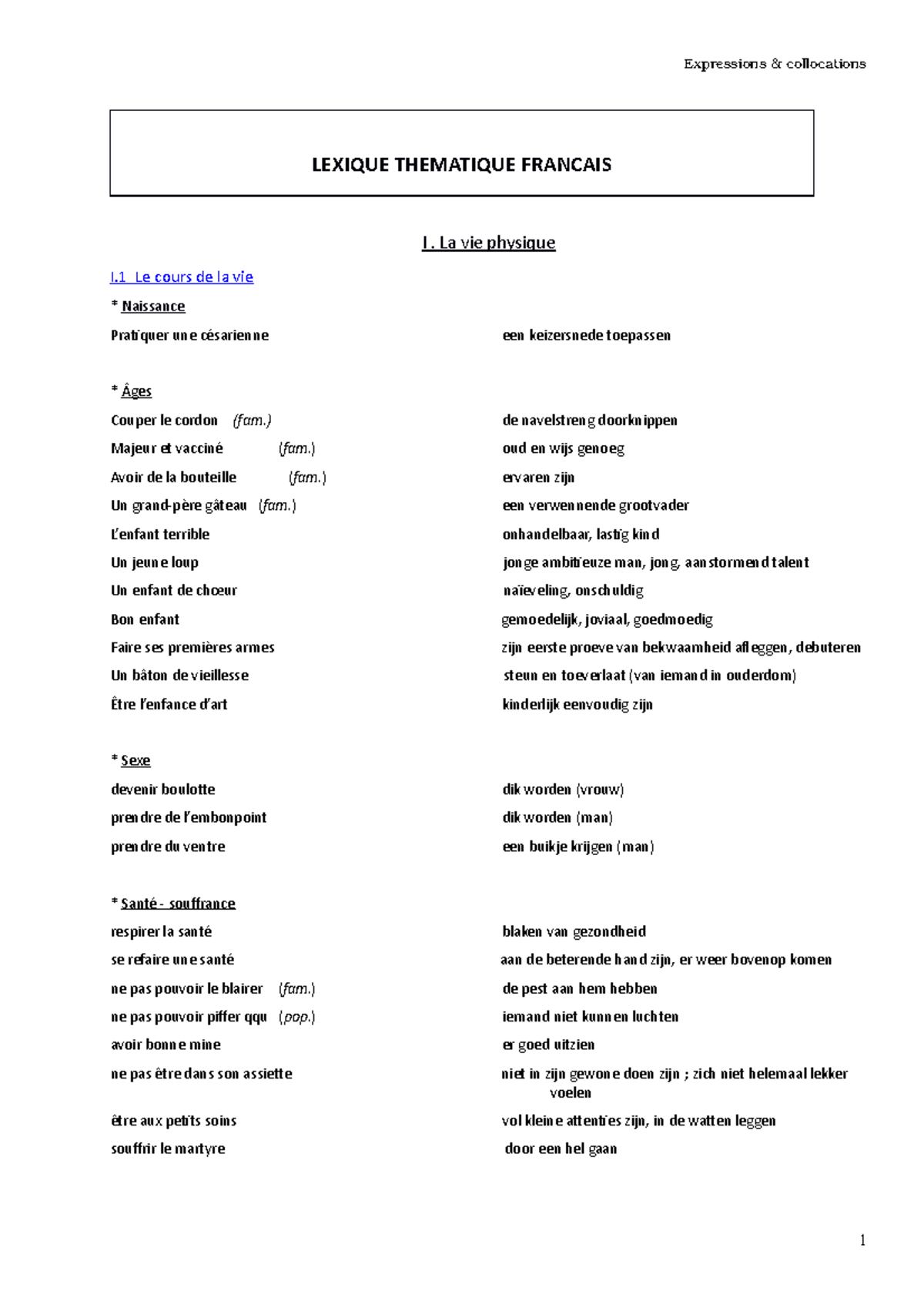 Liste Expressions (lexique) - LEXIQUE THEMATIQUE FRANCAIS I. La vie ...