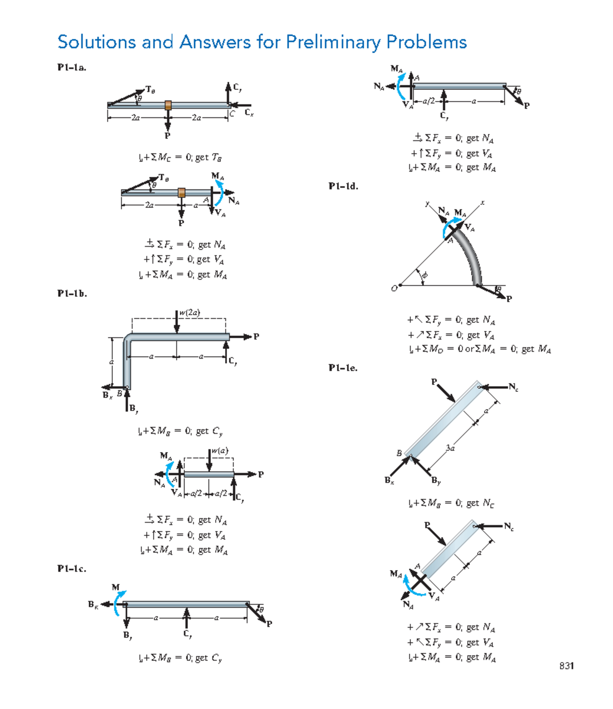 Solid Mechanics Textbook ANS - 831 Solutions and Answers for ...