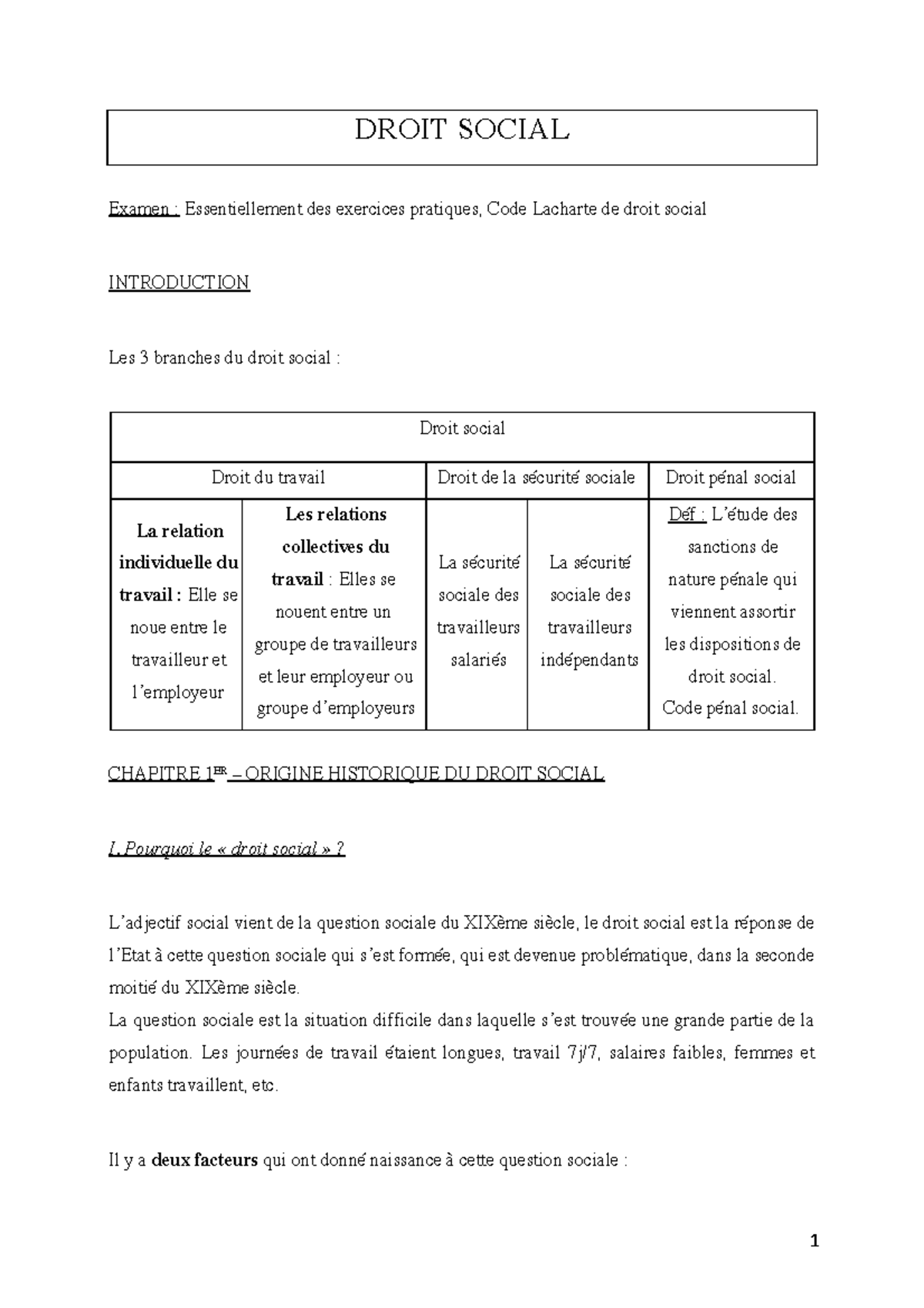 Synthèse - Notes de cours Droit Social - DROIT SOCIAL Examen ...