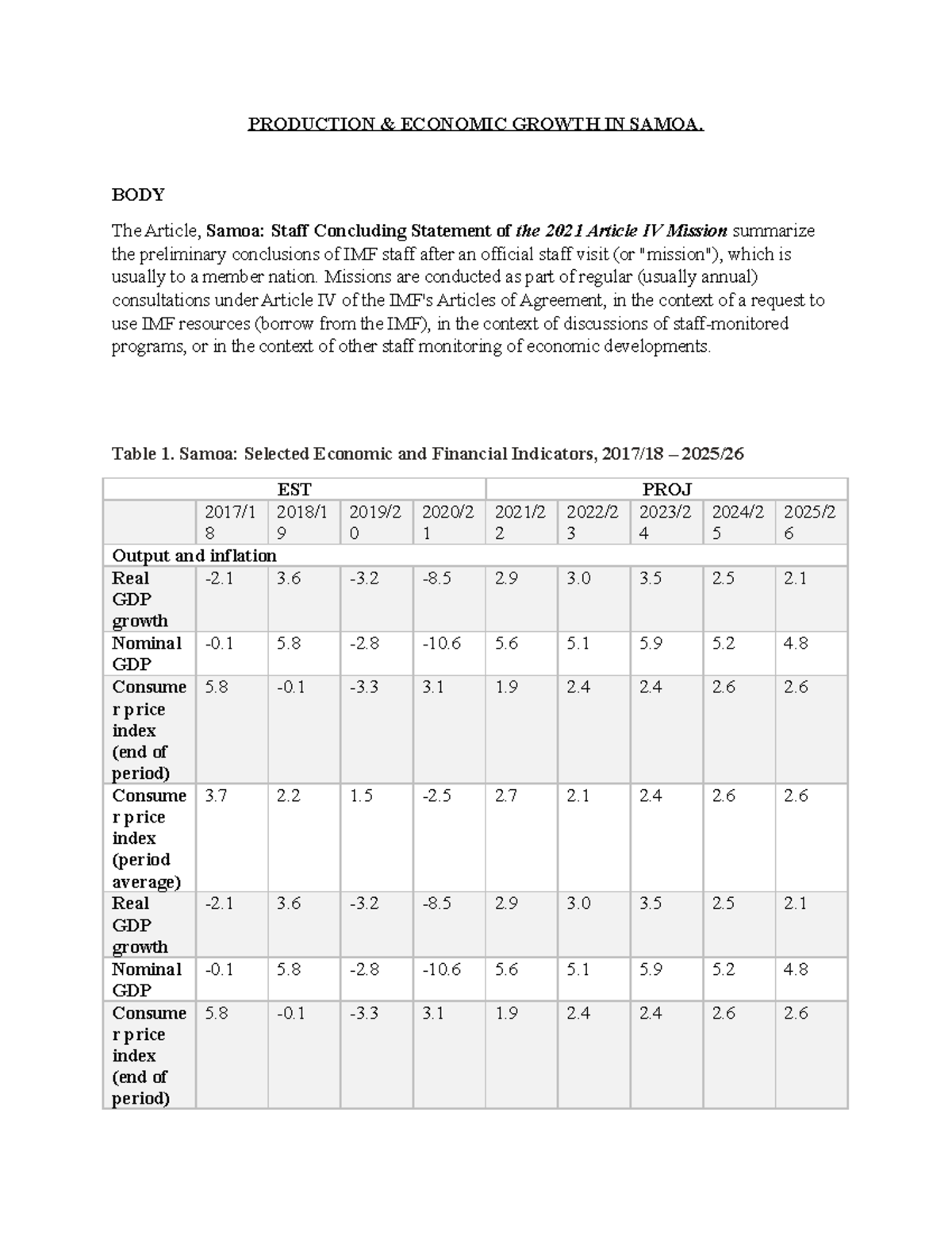 EC101 Assignment - PRODUCTION & ECONOMIC GROWTH IN SAMOA. BODY The ...