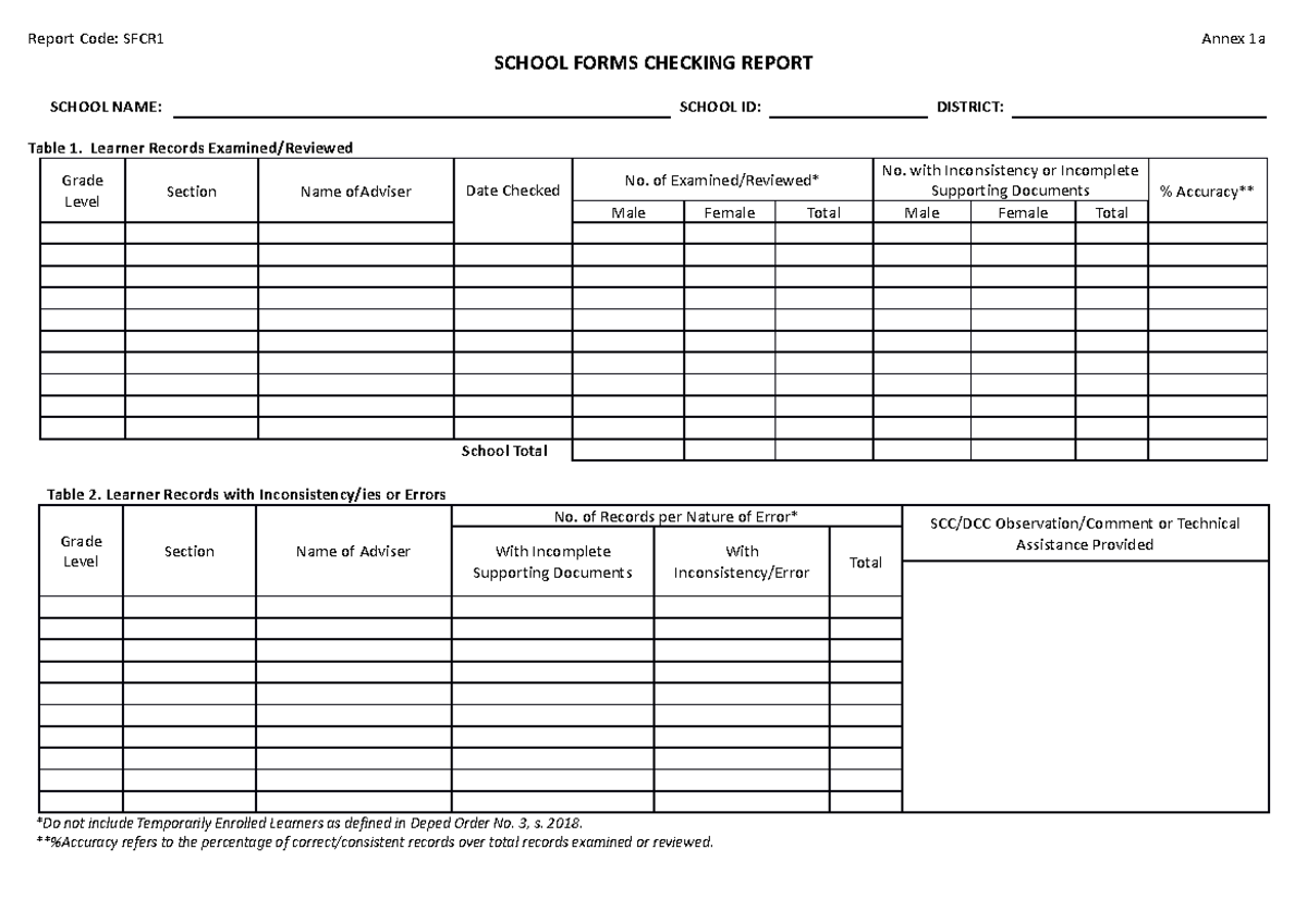 School Forms Checking Report - Report Code: SFCR1 Annex 1a SCHOOL FORMS ...