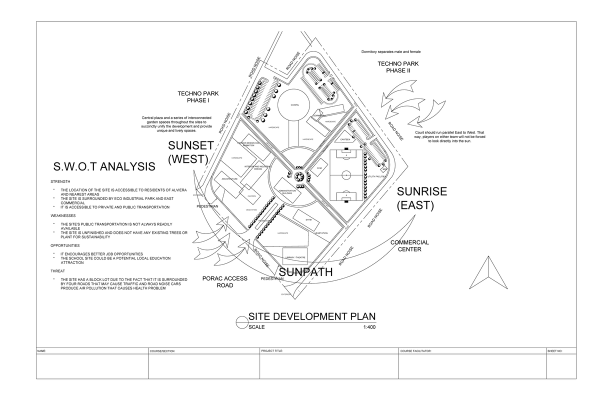 SDP FP Aquino Carza Deleon - SITE DEVELOPMENT PLAN SCALE 1: COMMERCIAL ...