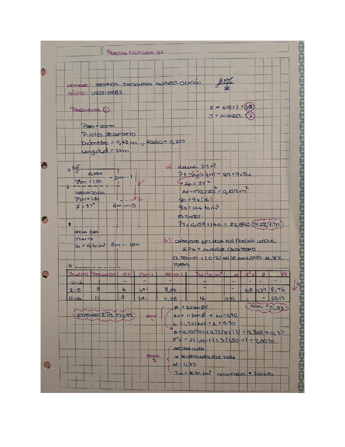 PC2 CIMENTACIONES 2024-01 - PRACTICA CAUFICADA 02: NOMBRE: JESSICA SAMANTHA AUVAREZ CHASCON buy ...