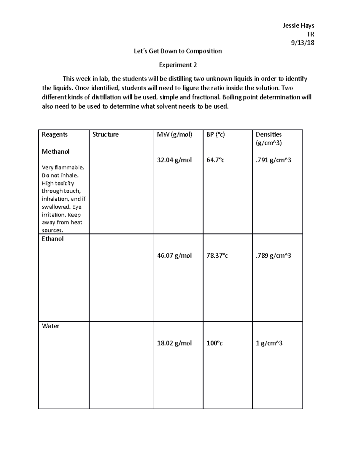 Pre Lab #2 - pre lab 2 - Let’s Get Down to Composition Jessie Hays TR 9 ...