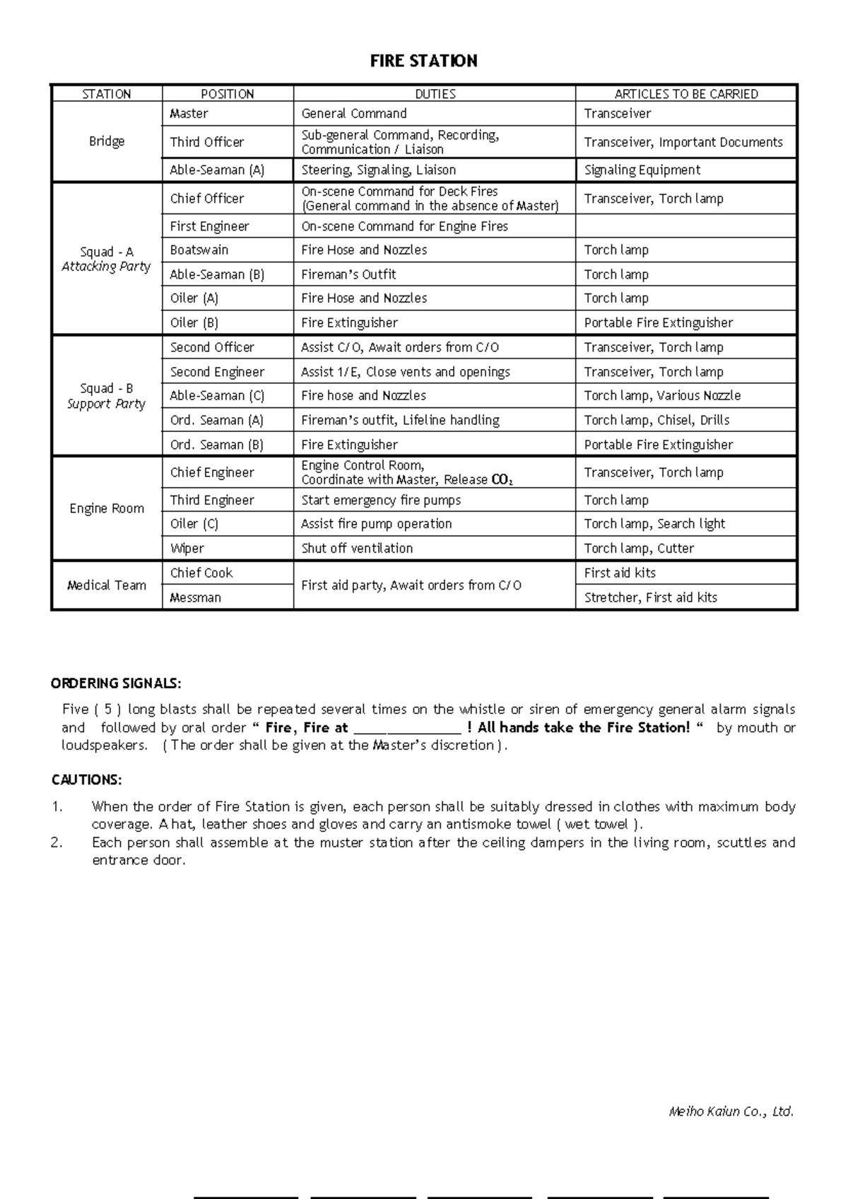 FIRE Station Bill - about fire drills - FIRE STATION STATION POSITION ...