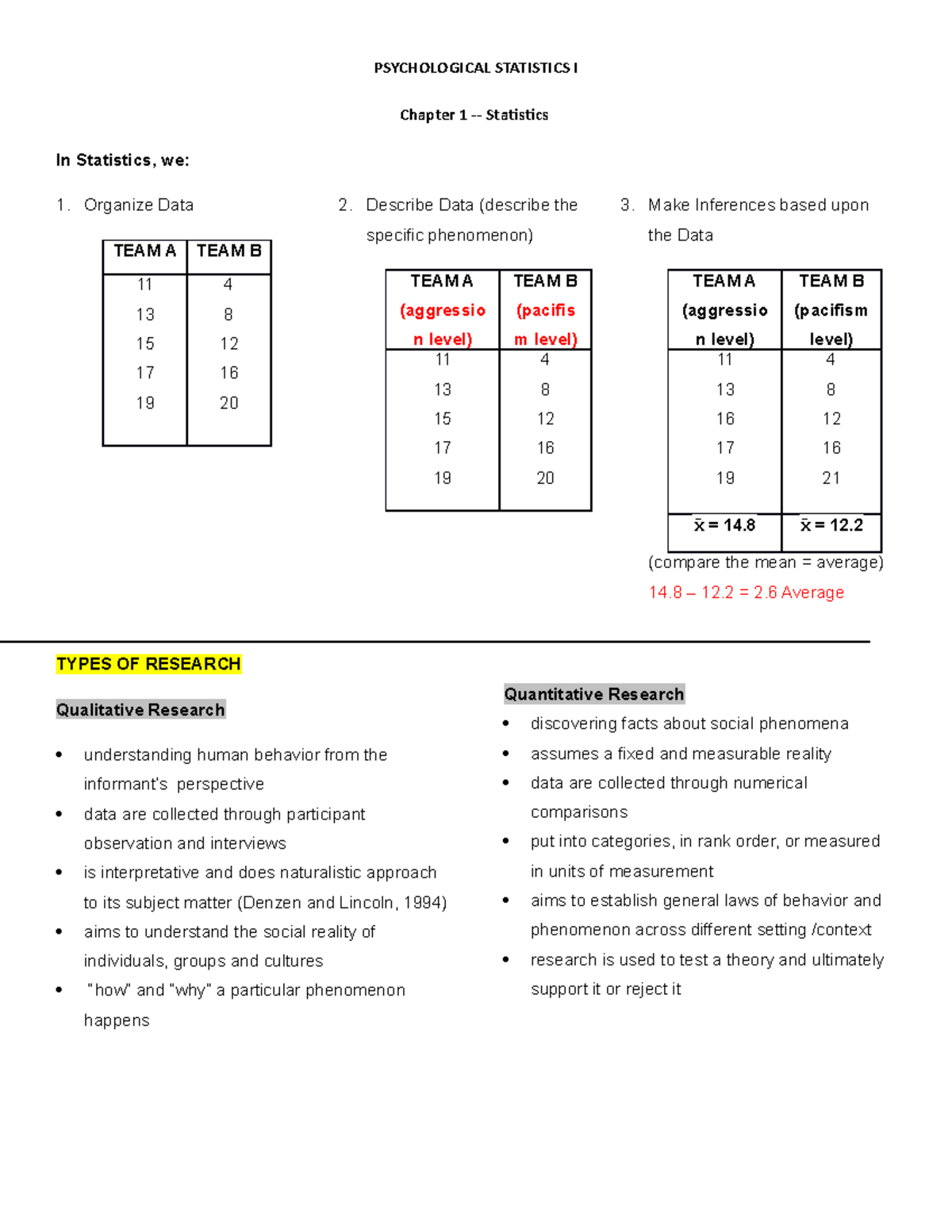 Psychological Statistics: Chapter 1 to 4 - PSYCHOLOGICAL STATISTICS I ...