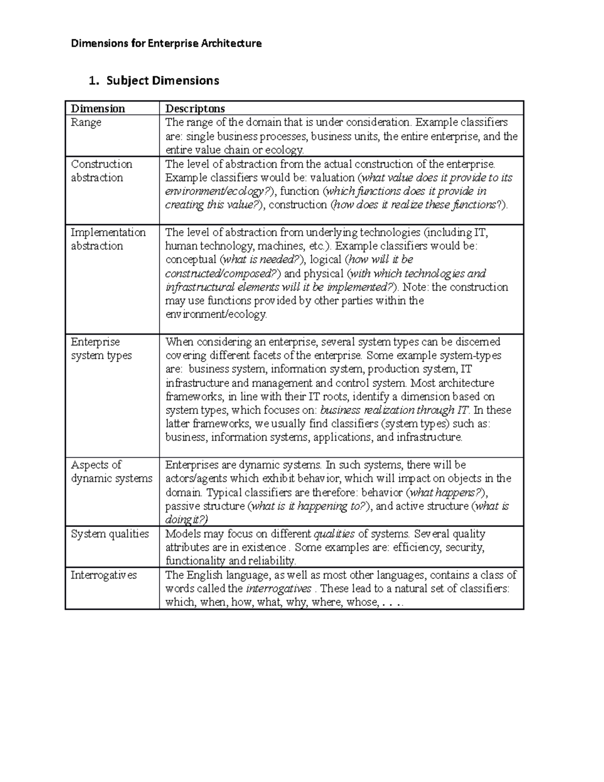T4 Dimensions for EA - Dimensions for Enterprise Architecture 1 ...