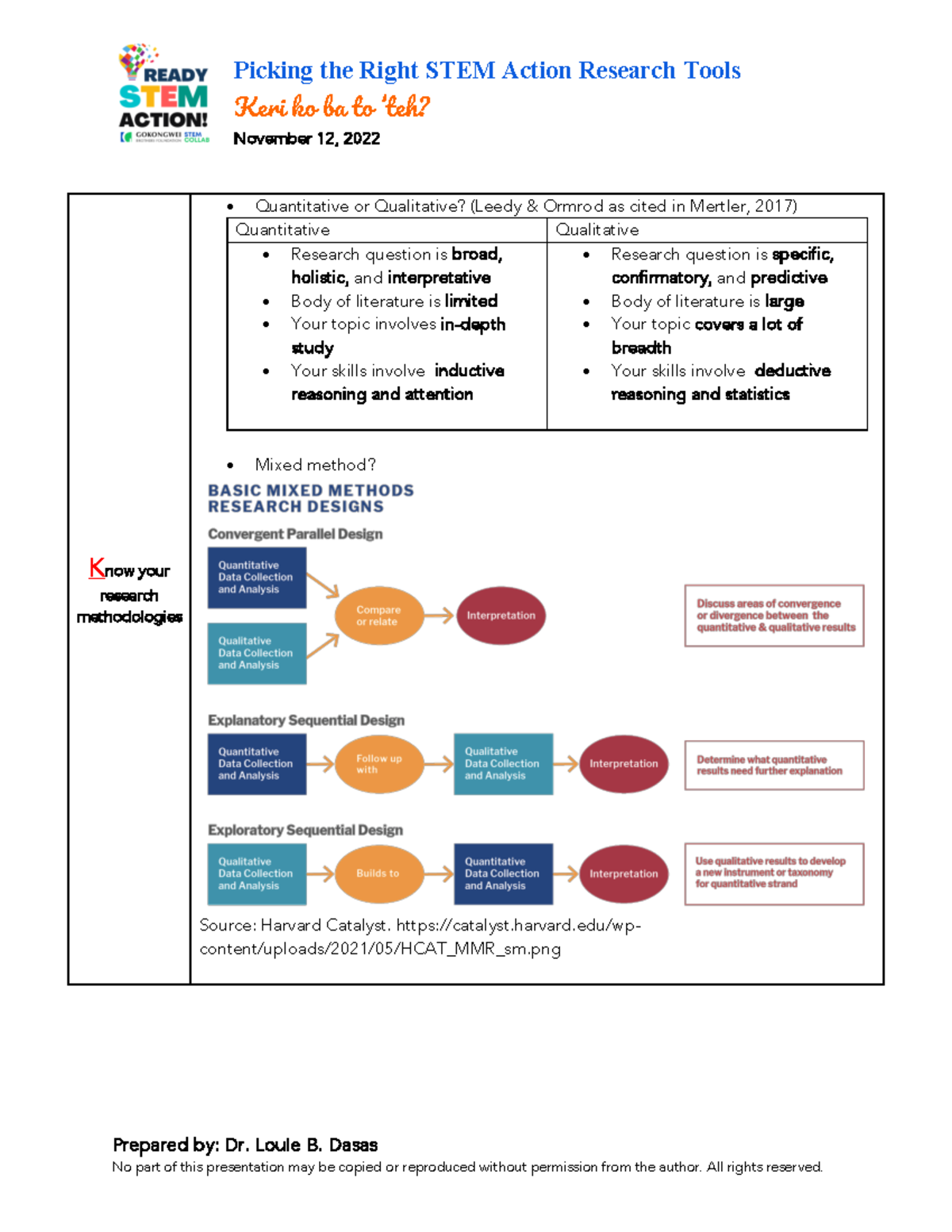 STEM Collab Action Research - Handout - Picking the Right Tool ...