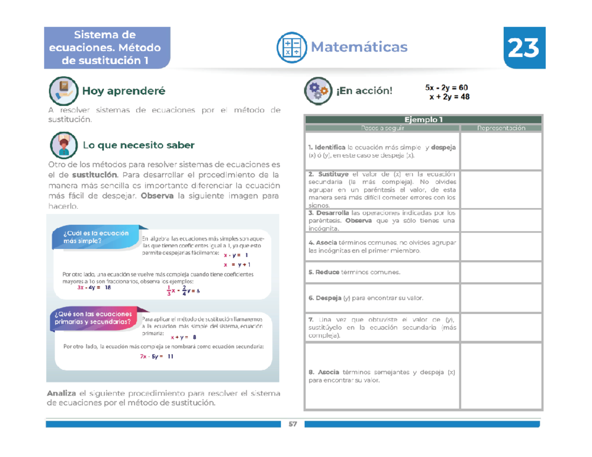 Método DE Sustitución Cuadernillo - Ciencias de materiales 2 - Studocu