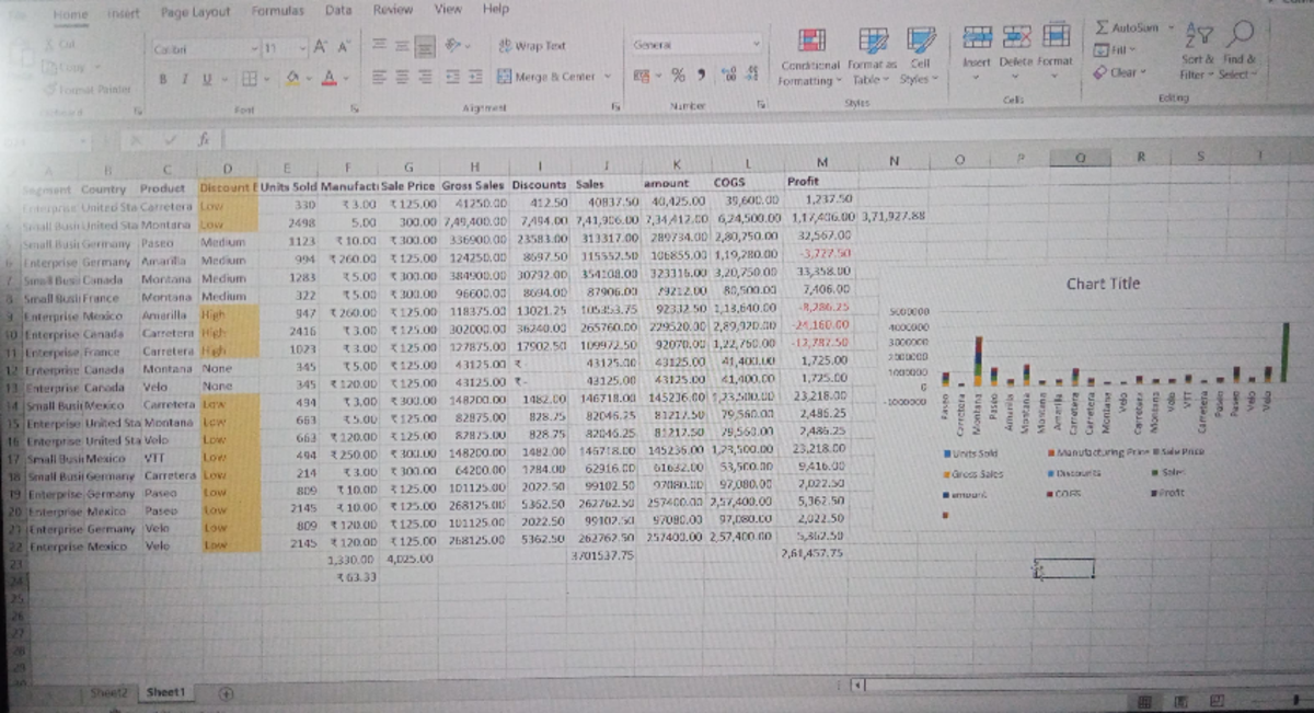 Assignment 3 excel - Home nsert Page LayOut Formulas Data Review View Help 11 A A EE 2 AutoSum ...