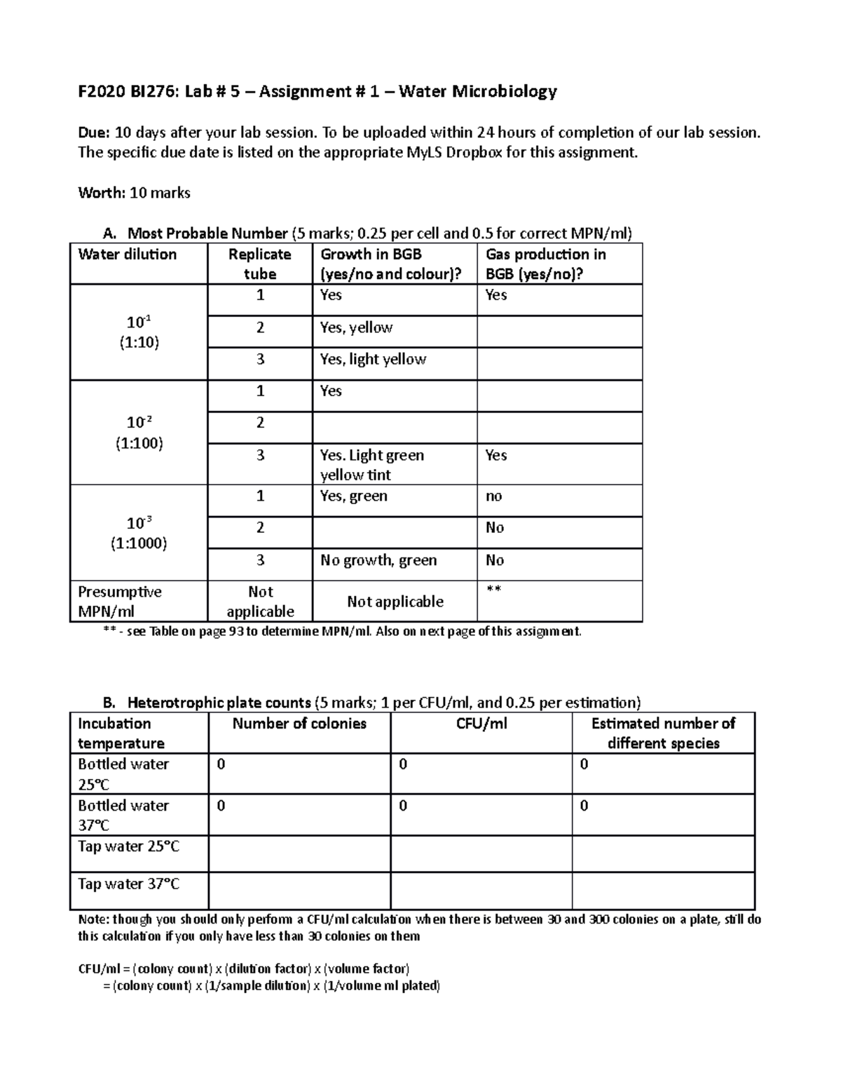 F2020 BI276 Lab 5 - Assignment 1 Water Microbiology - F2020 BI276: Lab # 5 – Assignment # 1 ...