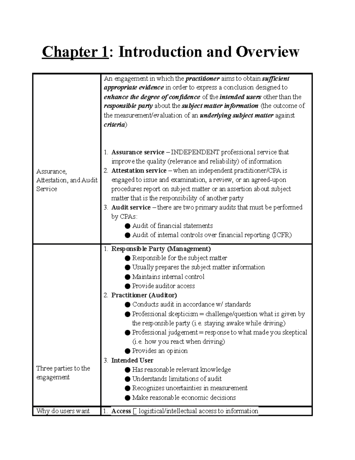 Chapter 1 - Intro and Overview - Chapter 1: Introduction and Overview ...