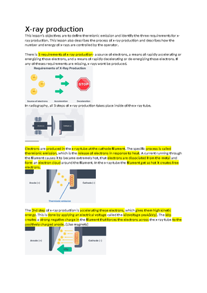 Line focus principle - This lesson also describes how actual focal spot ...