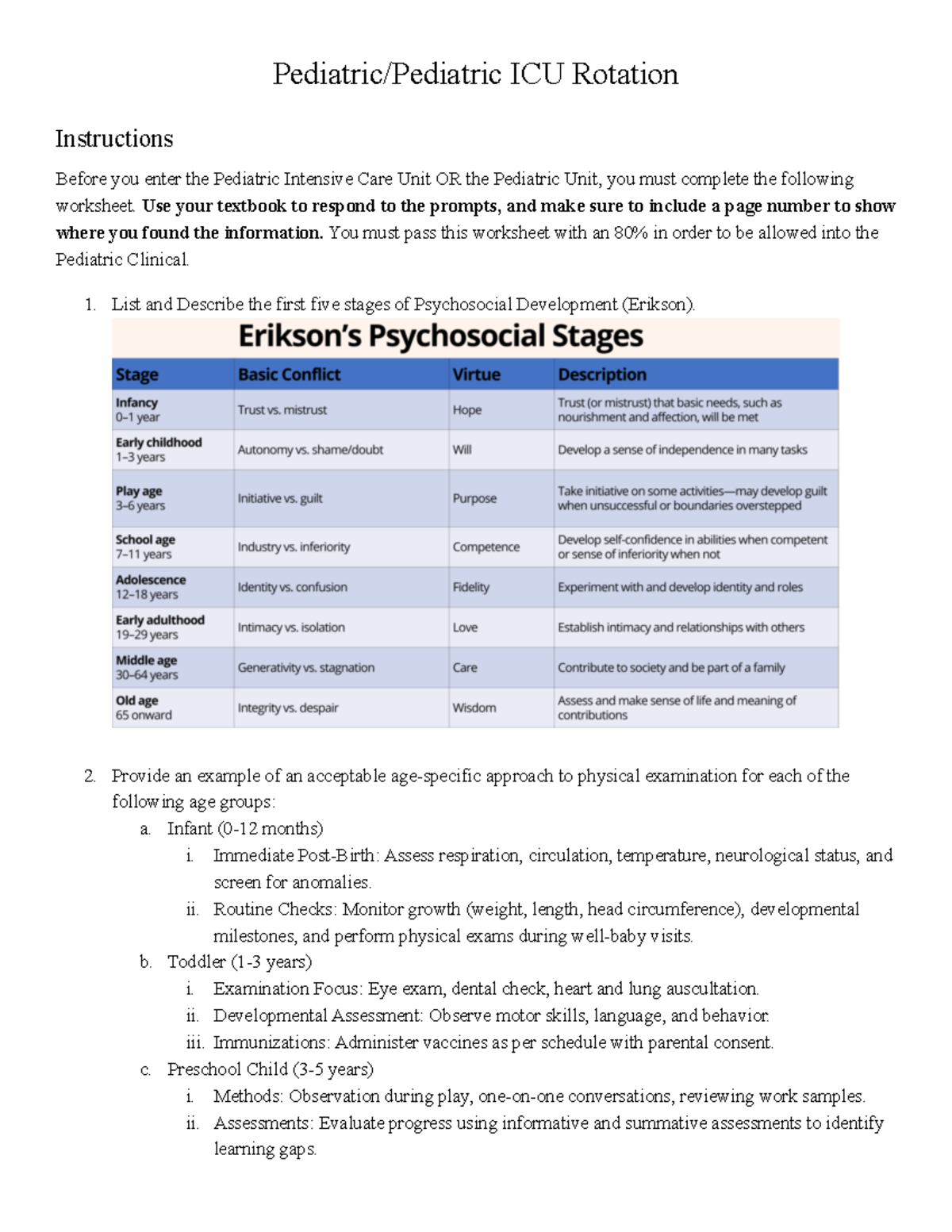 Pediatric Pediatric ICU Rotation - Pediatric/Pediatric ICU Rotation ...