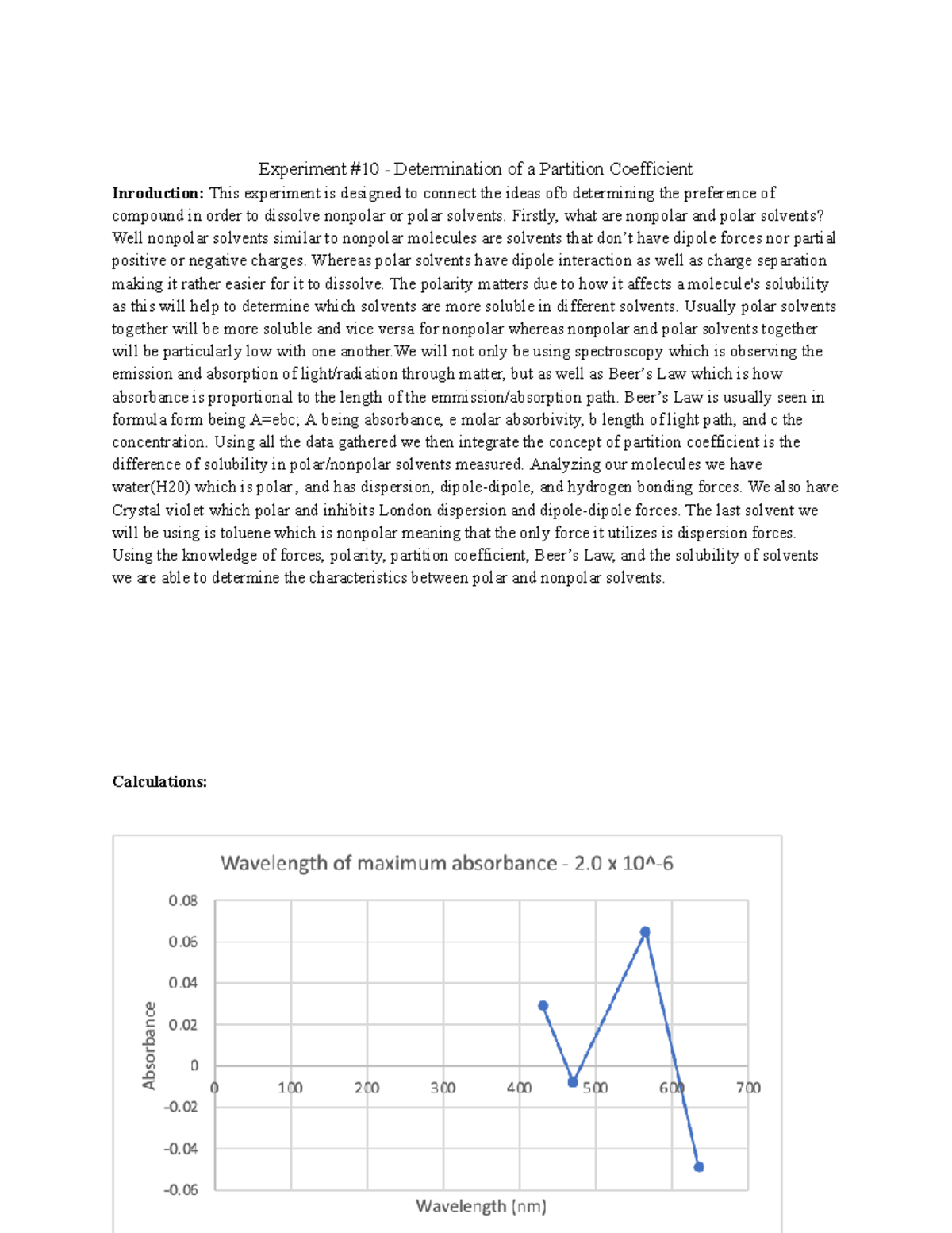 Lab Report - Experiment #10 - Experiment #10 - Determination of a Partition Coefficient ...