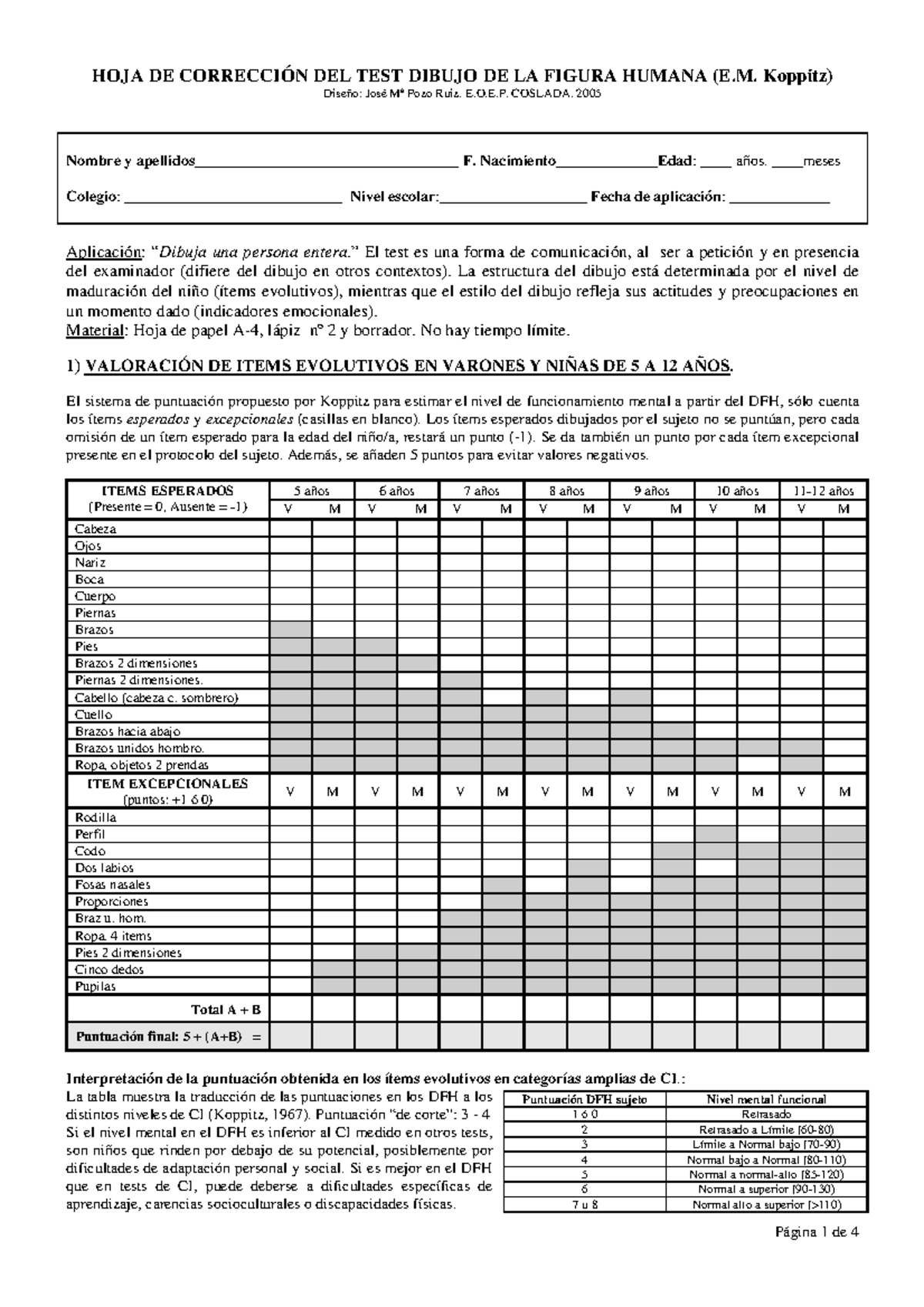 Protocolo Test de la Figura Humana de Koppitz - HOJA DE CORRECCIÓN DEL ...