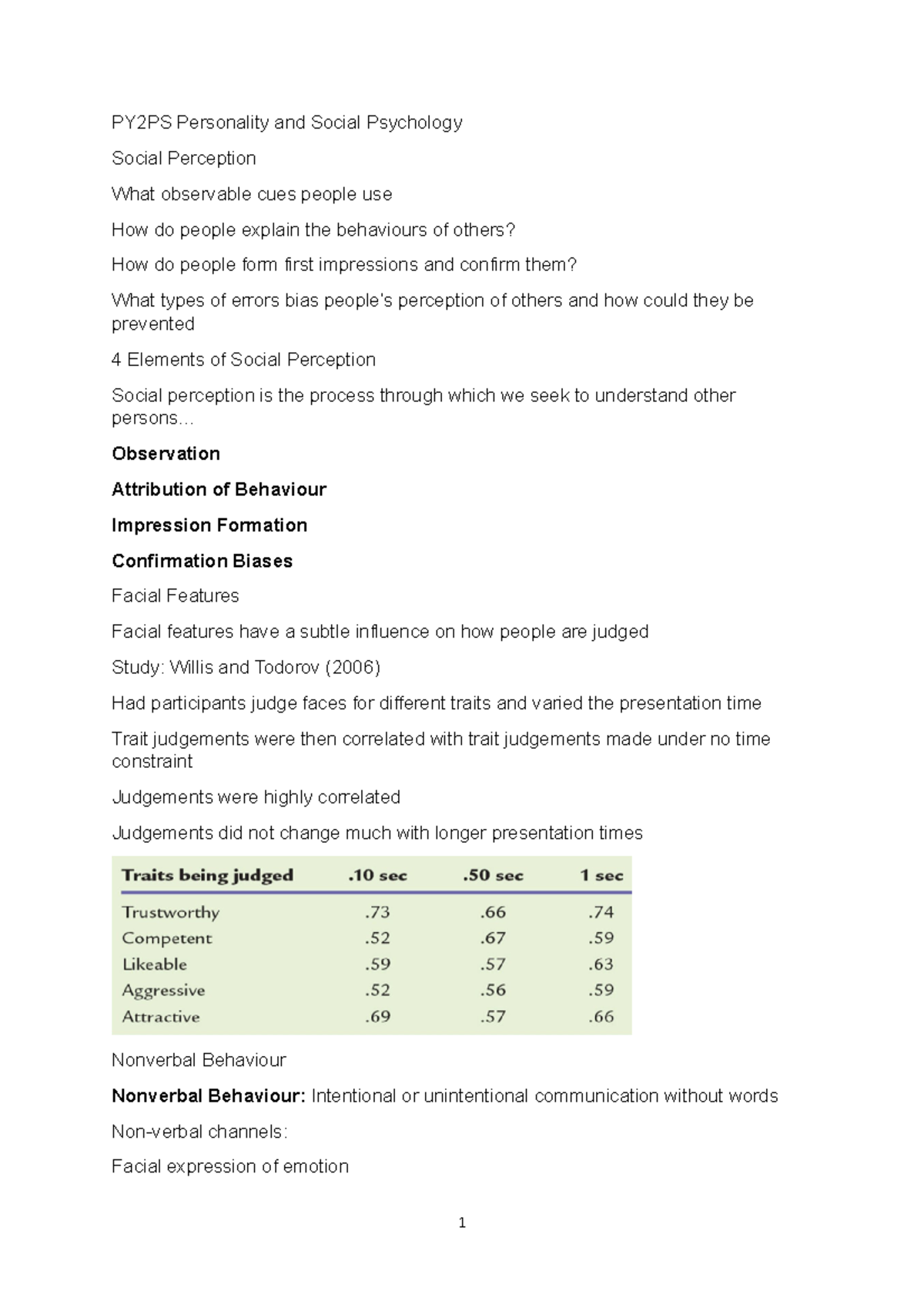 PY2PS 2 Social Perception - PY2PS Personality and Social Psychology ...