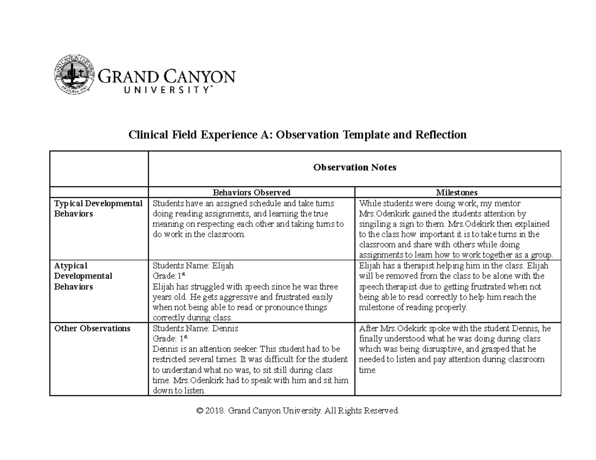 ECE-220-A-T2-CFE-Observation-Form Part A - Alexa Campos - ECE-220 - GCU ...