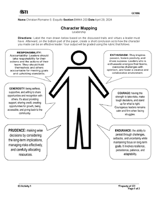 RPH - Example of Controversy - The Balangiga Massacre: Unveiling the ...