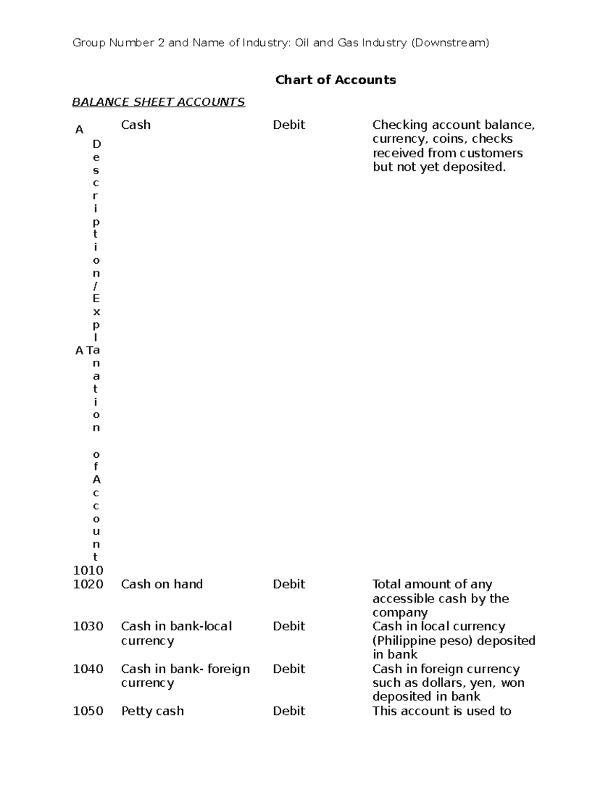 Chart of Accounts - OIL & GAS - Chart of Accounts BALANCE SHEET ...
