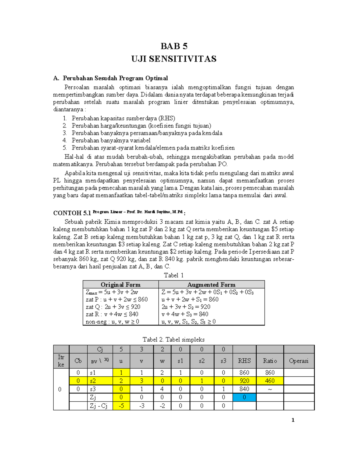 BAB 5 Uji Sensitivitas lengkap - BAB 5 UJI SENSITIVITAS A. Perubahan ...
