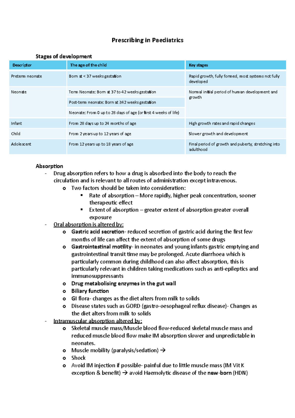 Prescribing in Paediatrics - Prescribing in Paediatrics Stages of ...