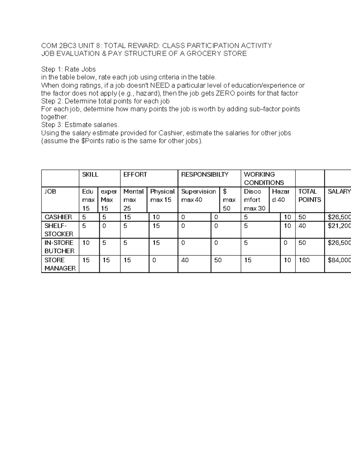 Inclass activity unit 8 - COM 2BC3 UNIT 8: TOTAL REWARD: CLASS PARTICIPATION ACTIVITY JOB ...