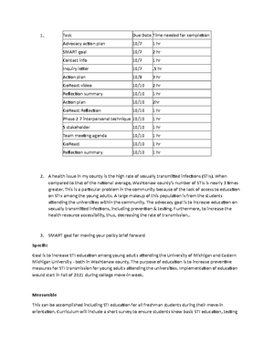 D025 Smart goal - S.M.A.R. GOALS WORKSHEET Crafting S.M.A.R. Goals are ...