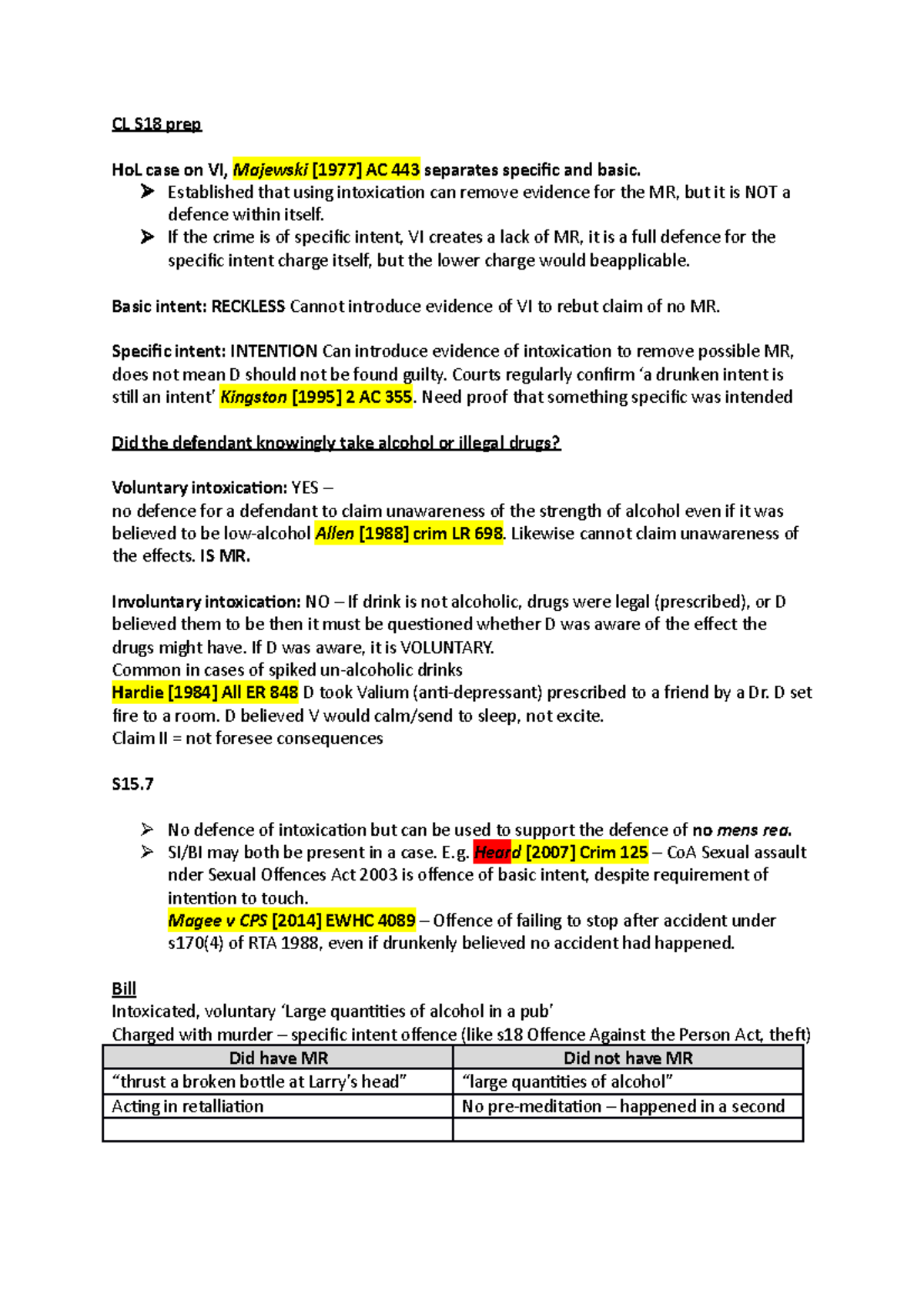 Intoxication as a Defence - CL S18 prep HoL case on VI, Majewski [1977 ...