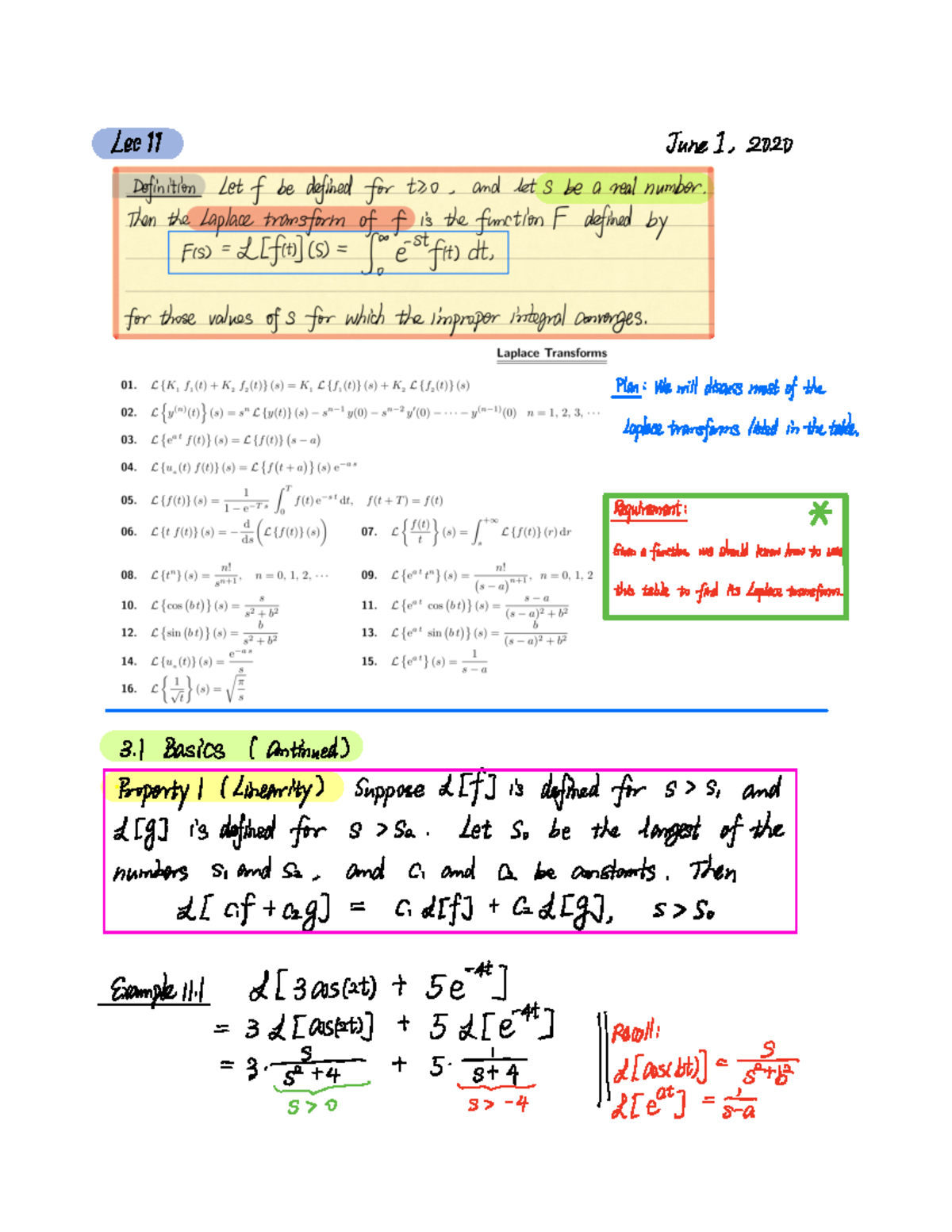 June01 Lec11 - math 375 lecture notes - MATH 375 - Studocu